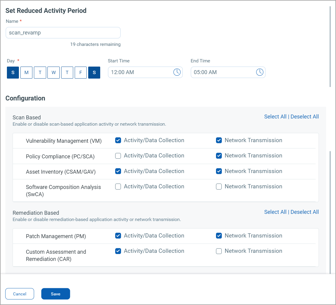 Reduced Activity Period