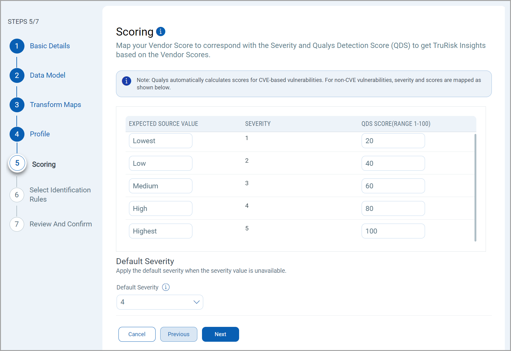 AWS Inspector Connector
