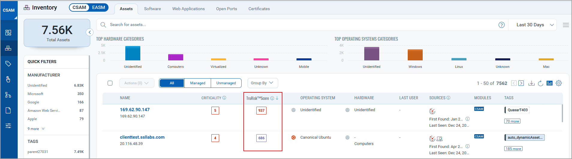 Qualys TruRisk™ Score