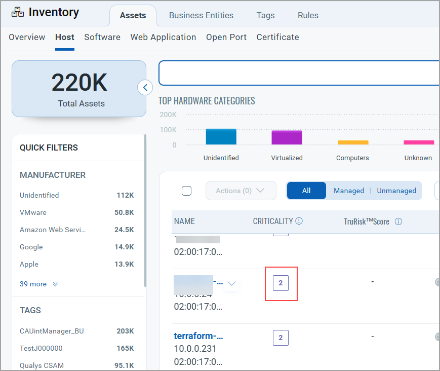 Asset Criticality Score Prediction by AI