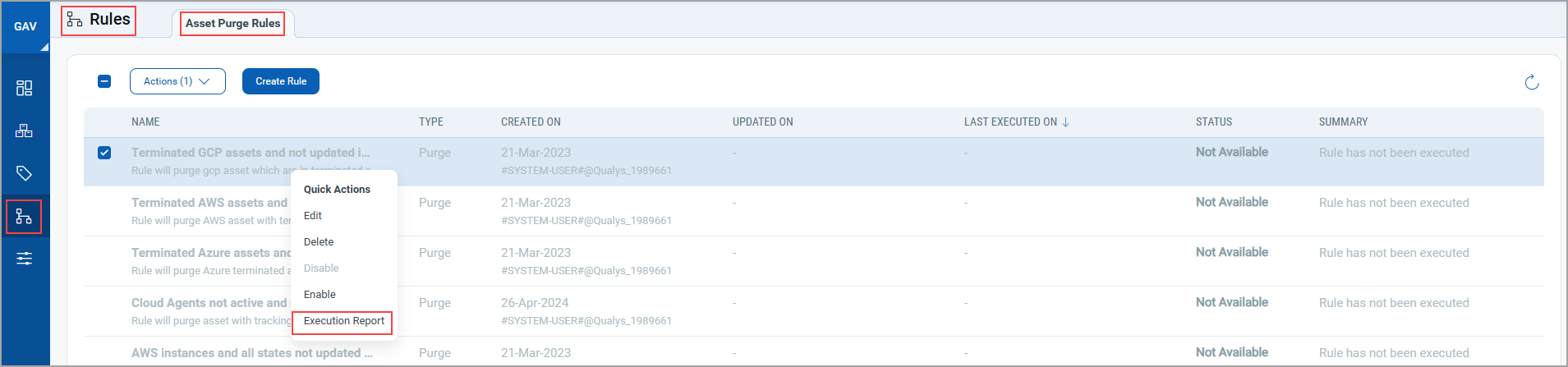 Download Execution Report