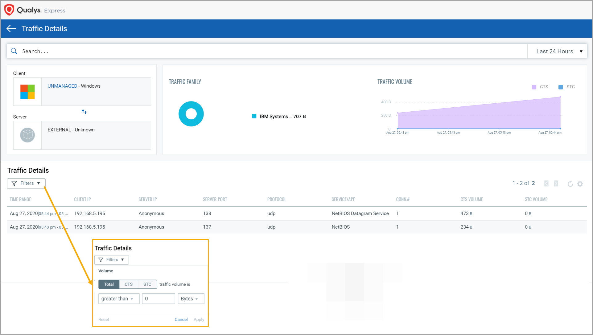 Traffic Analyzer Traffic Analyzer
