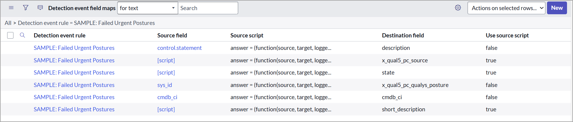 Detection Event Field Maps