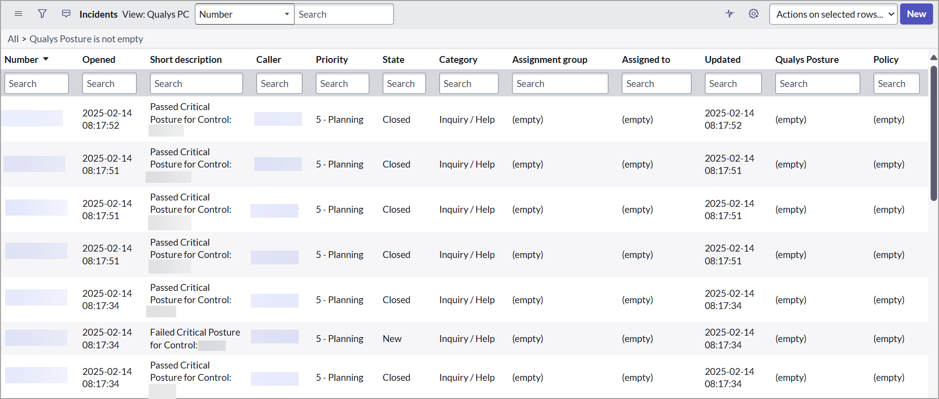 Posture Incident Groups