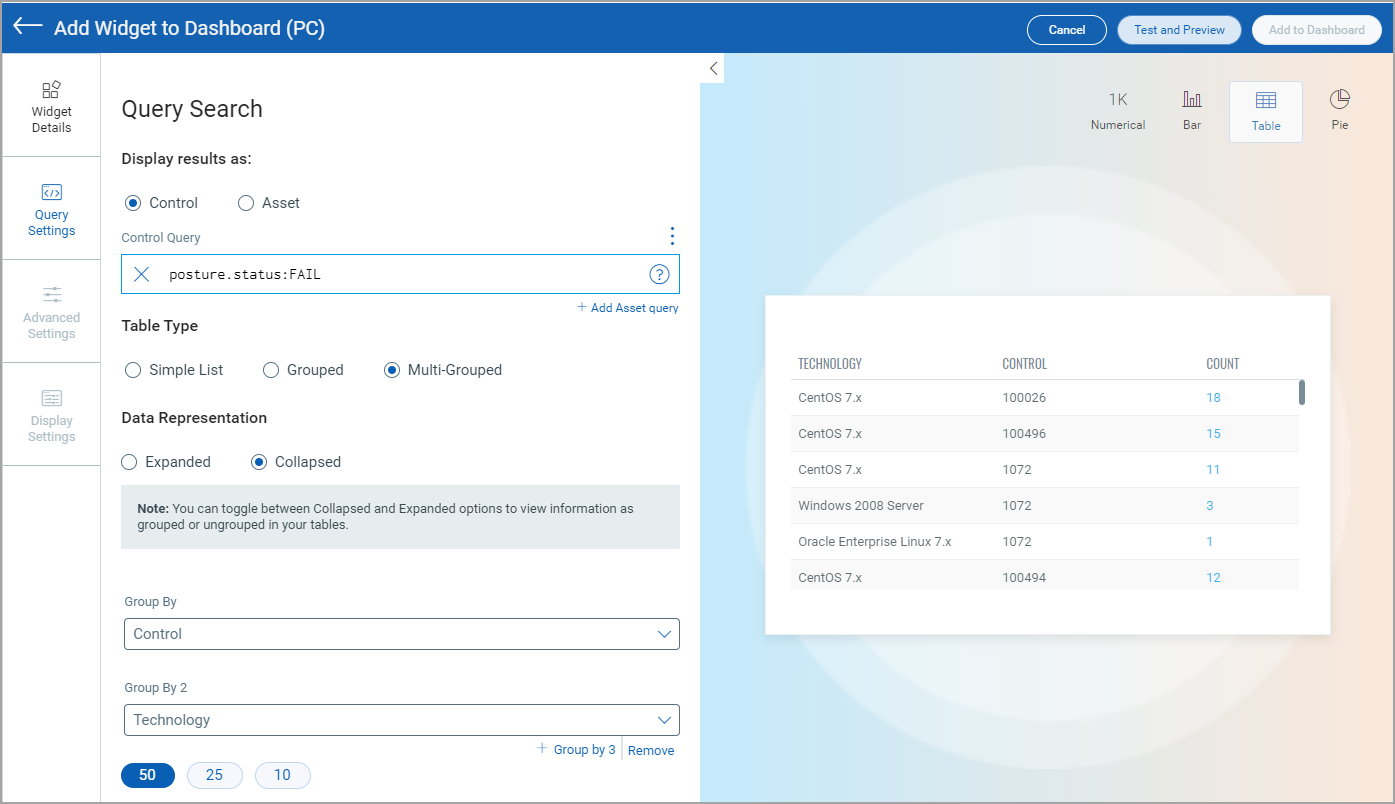 Viewing Compliance Dashboards