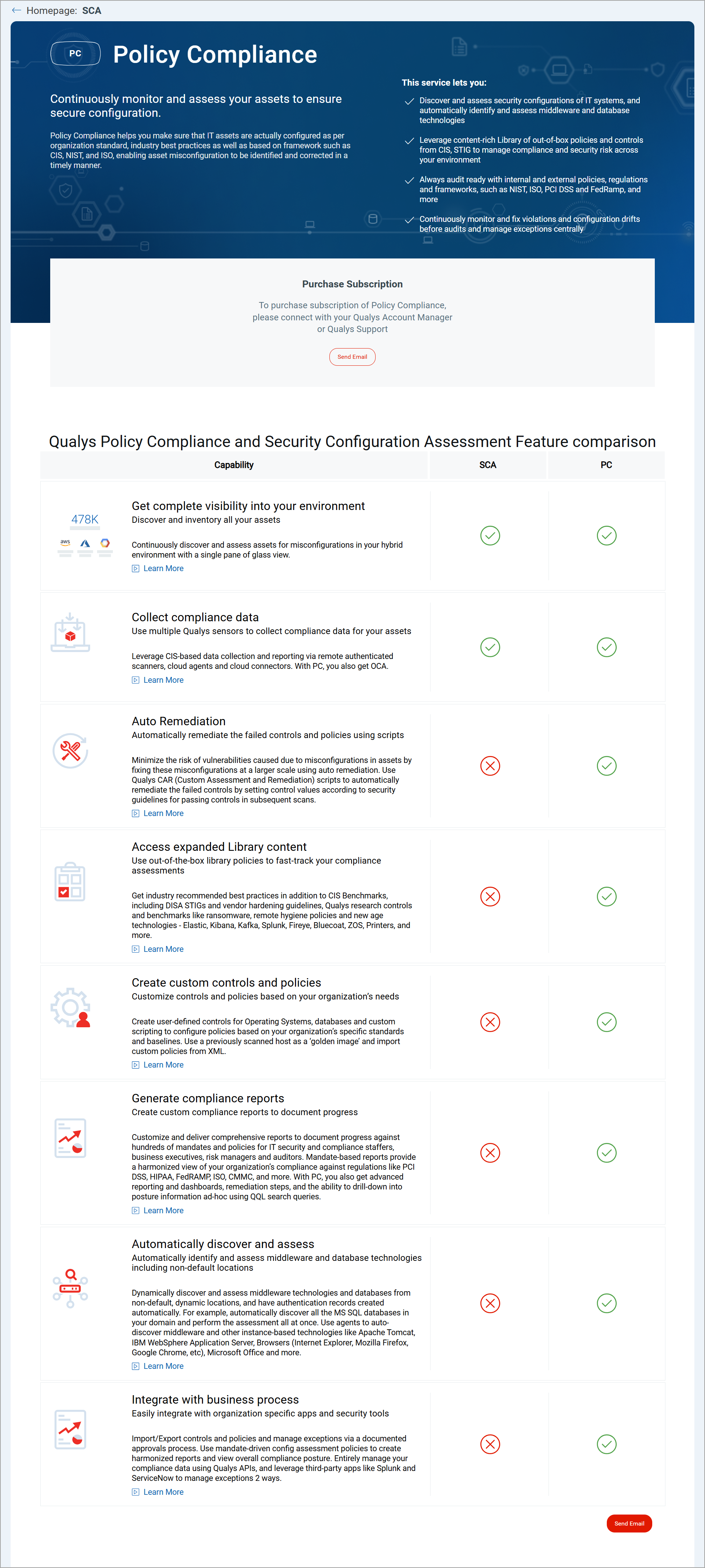 compliance policies scripts
