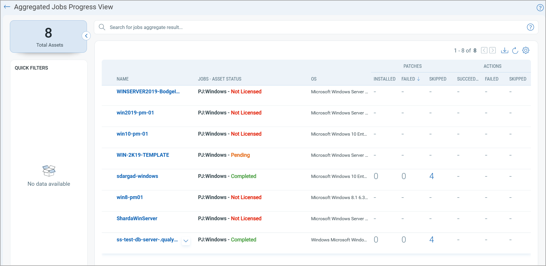 View Aggregated Jobs Progress