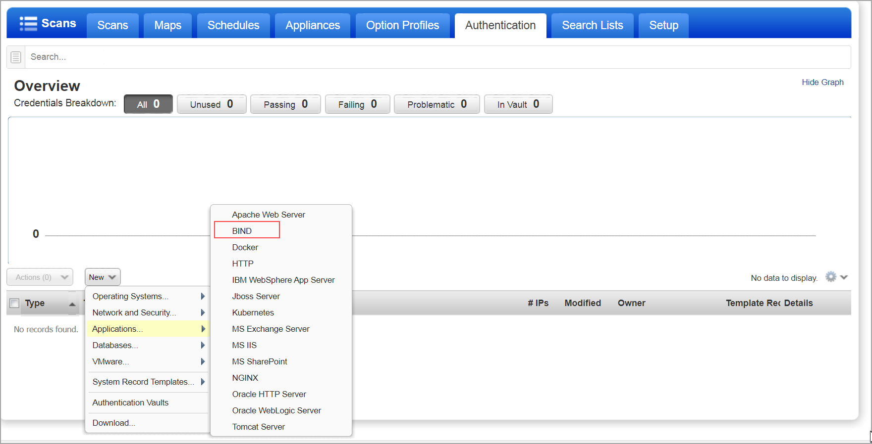 Set Up DNS BIND Authentication