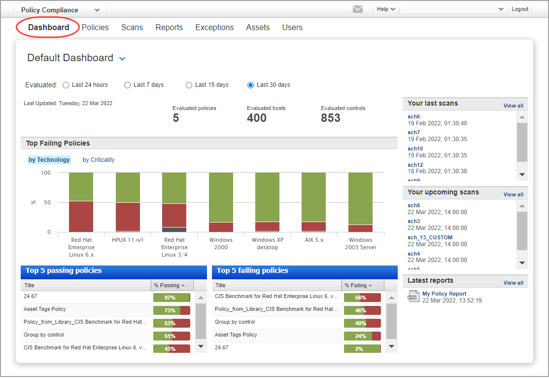 Tell me about my PA/PC Dashboard
