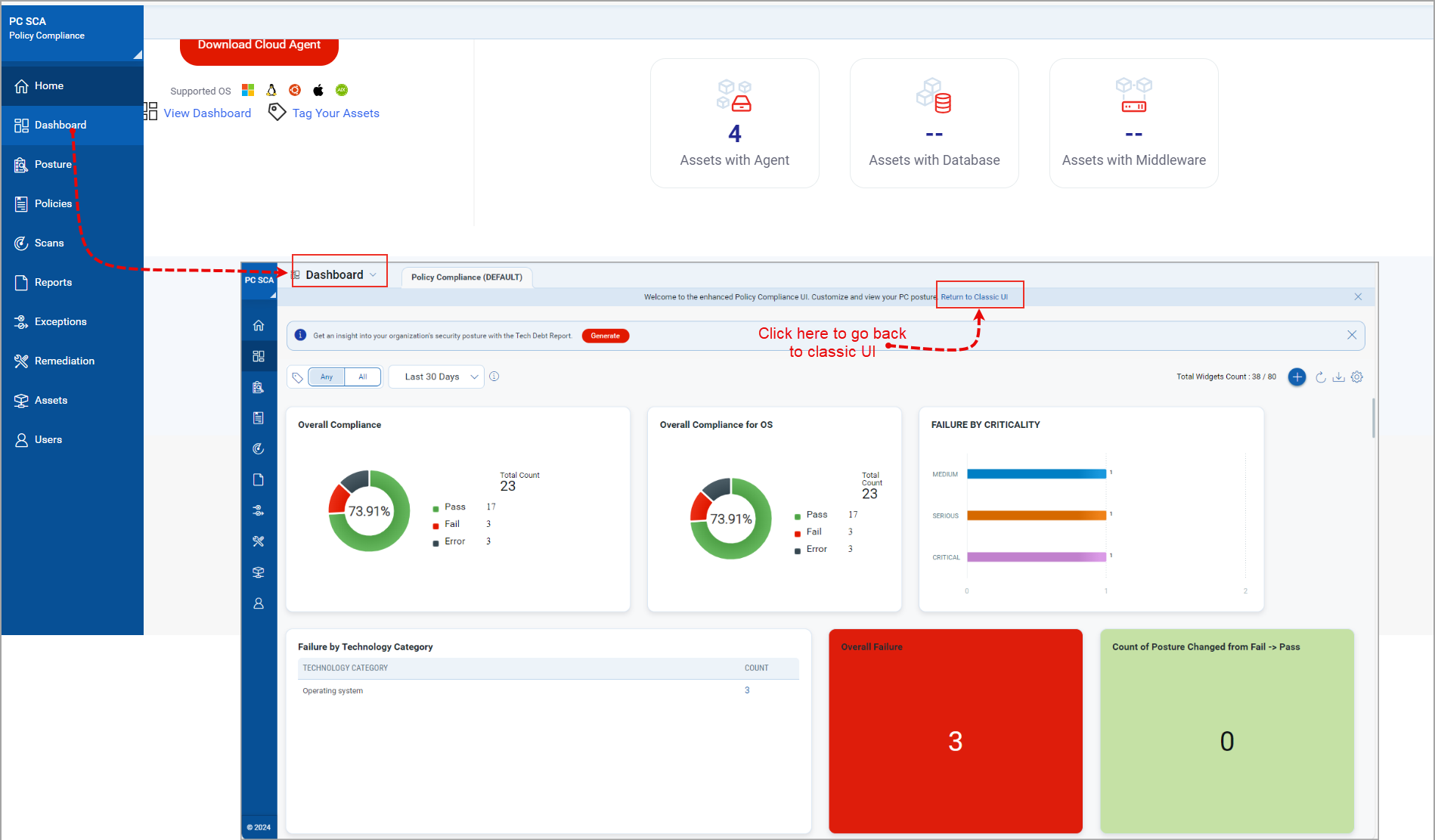 Tell me about my PA/PC Dashboard