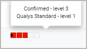 Customer and KB Severity Levels