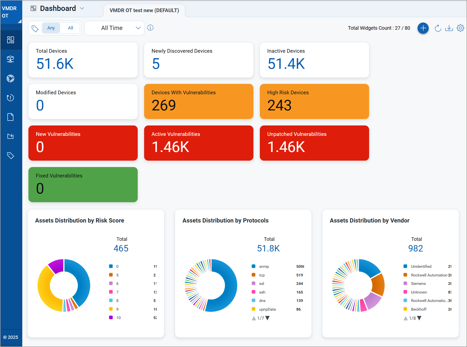 Managing VMDR OT Dashboard