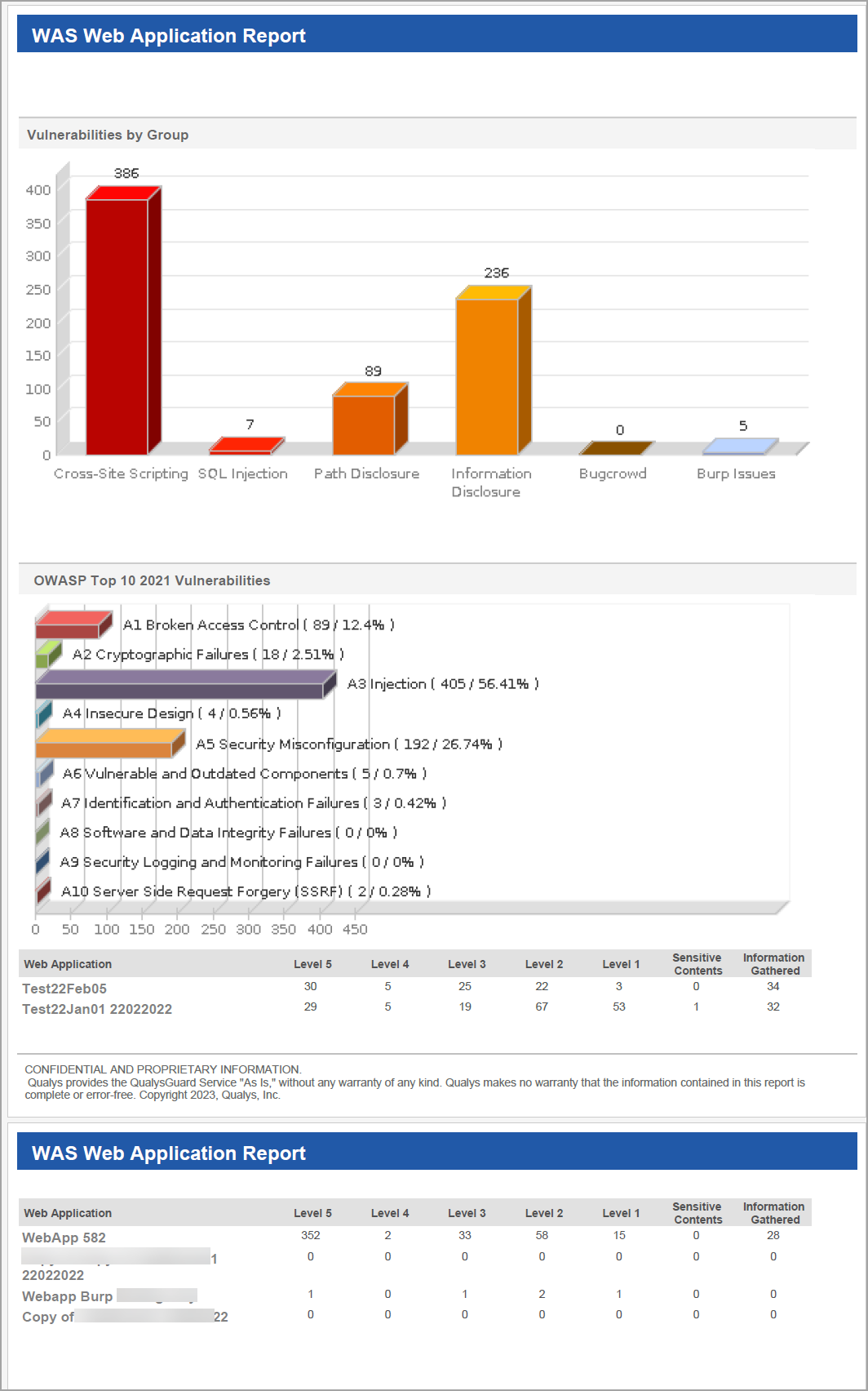 Download Report